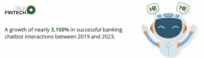 How AI-powered Chatbots are Revolutionizing the Banking Sector