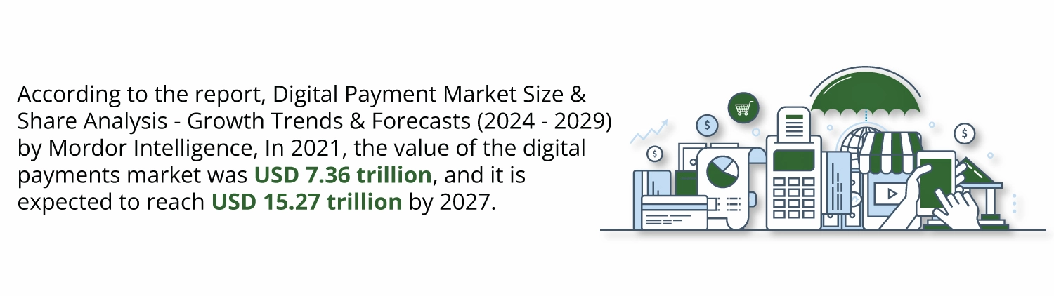Digital Payments: A Complete Overview