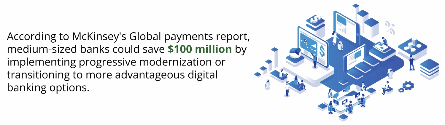 How FinTech Integration Modernizes Banking