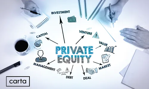 Carta Acquires Sirvatus, Improving Private Equity Platform